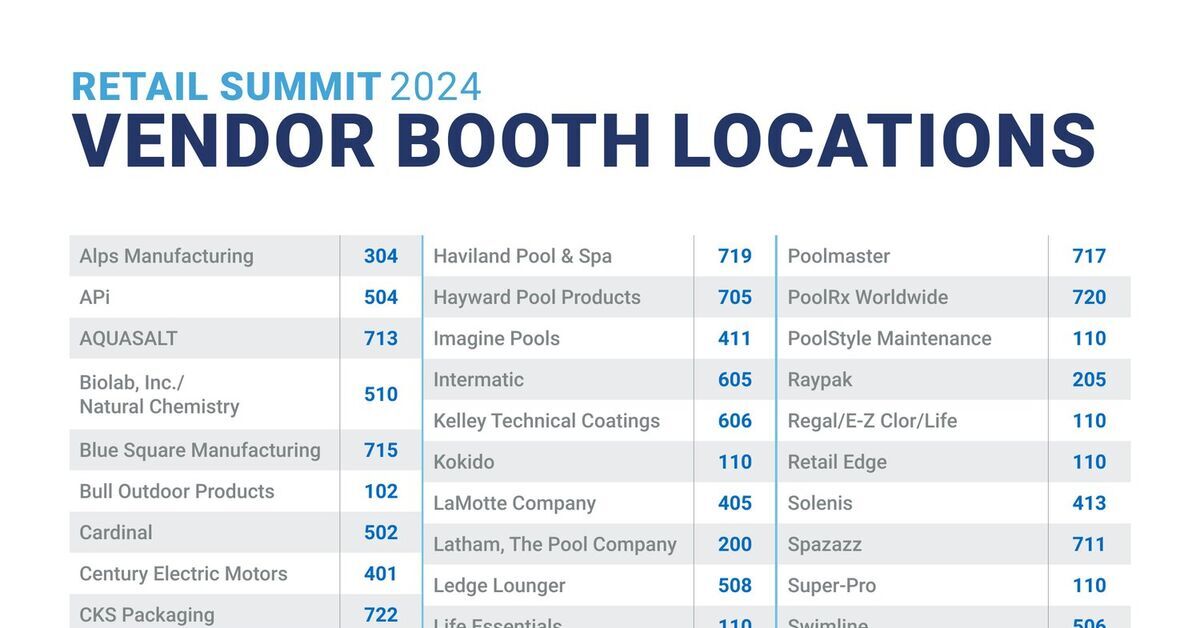 Retail Summit 2024 Vendors