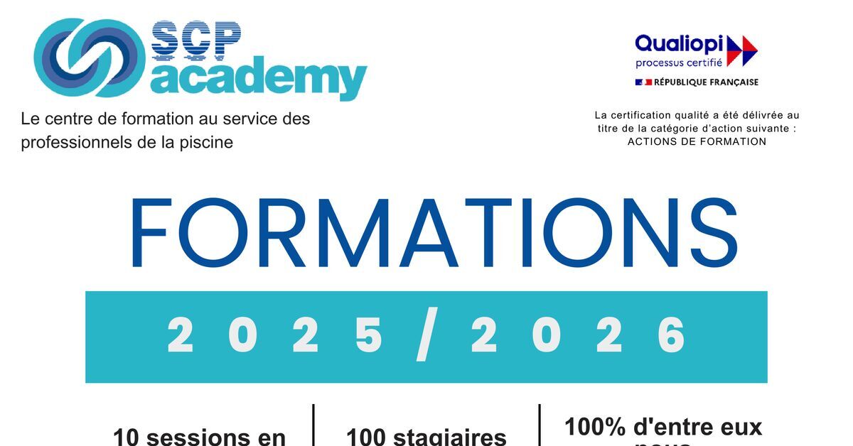 SCP academy FR 2025-2026